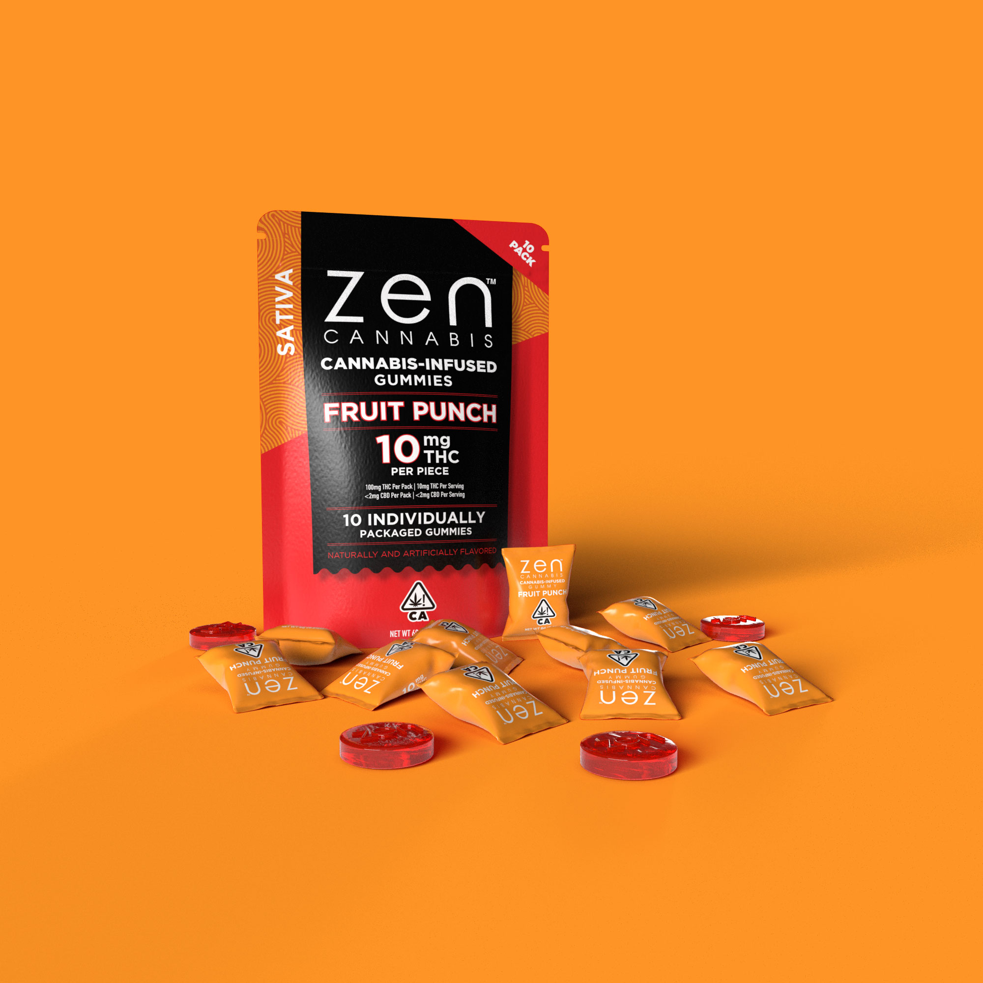 Blog - Zen Cannabis