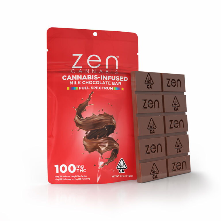 THC Infused Edibles | Zen Cannabis